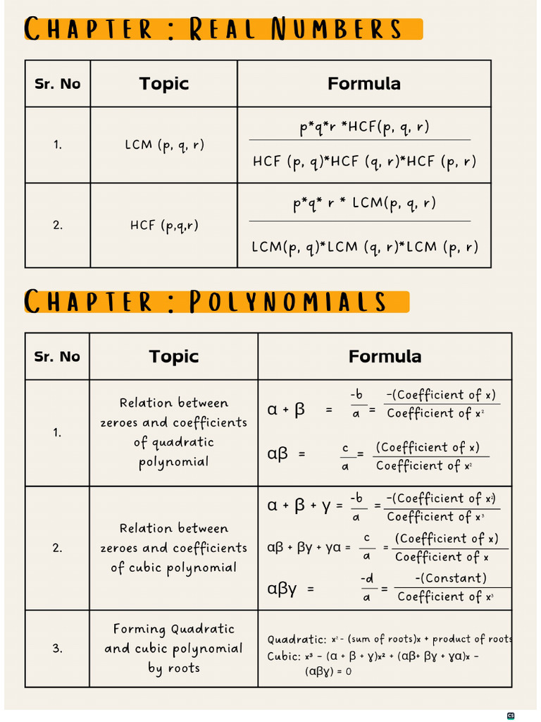 Mathematics Formula Sheet | PDF