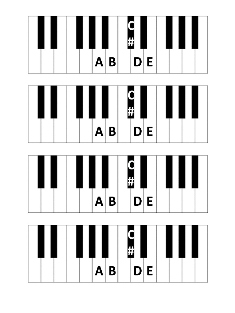 Complete Major Pentascales Keyboard View | PDF