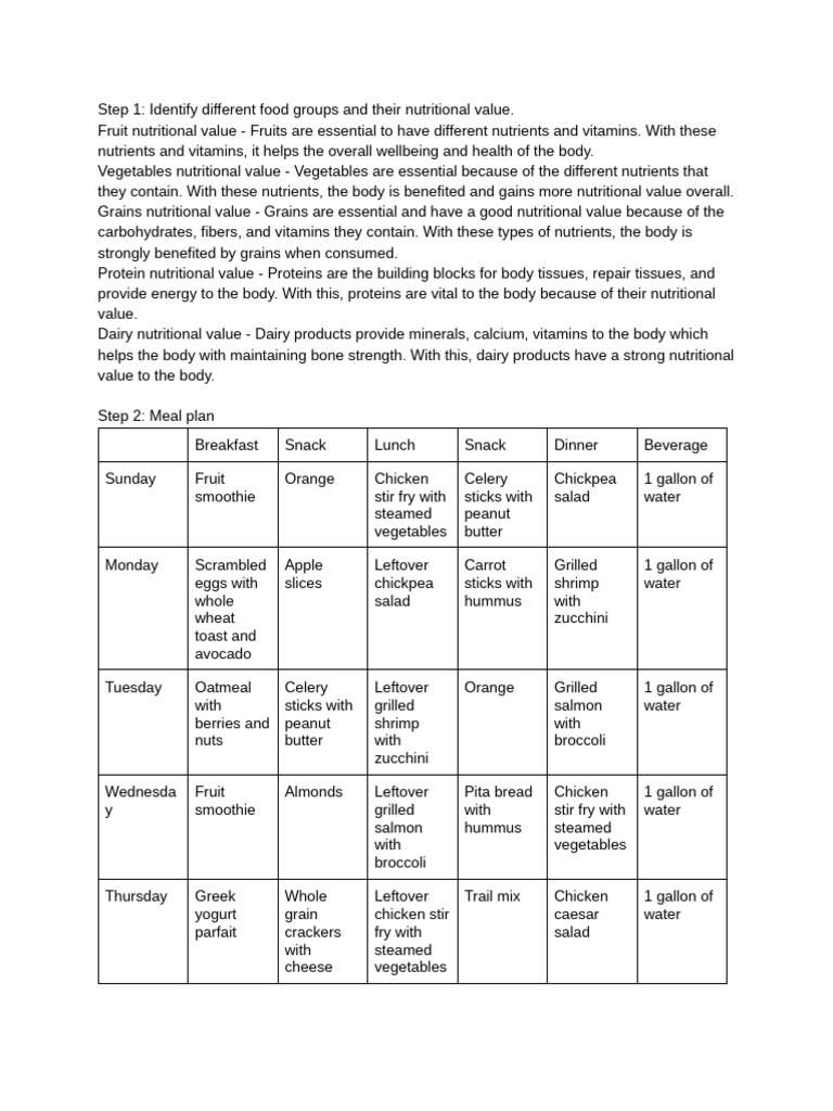 Research, Meal Plan, Nutritional Analysis, Meal Prep Plan | PDF