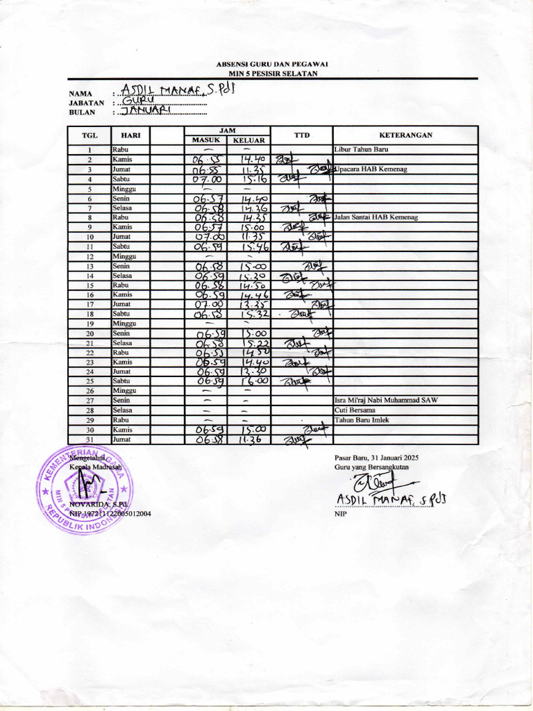 Scan Absen Emis Asdil Januari 202520250210 - 12410759 | PDF