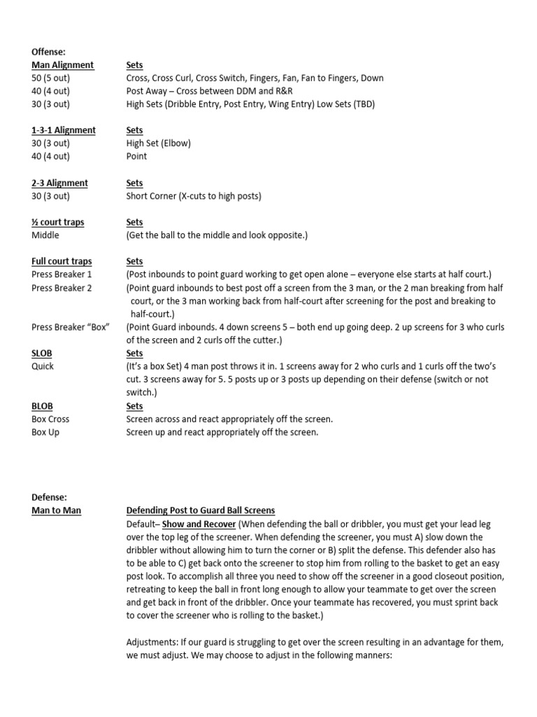 2015 Summer Offensive and Defensive Schemes | PDF | Basketball ...