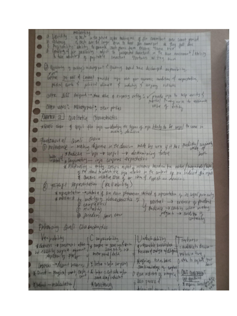 Conceptual Framework Chap 1&2 | PDF