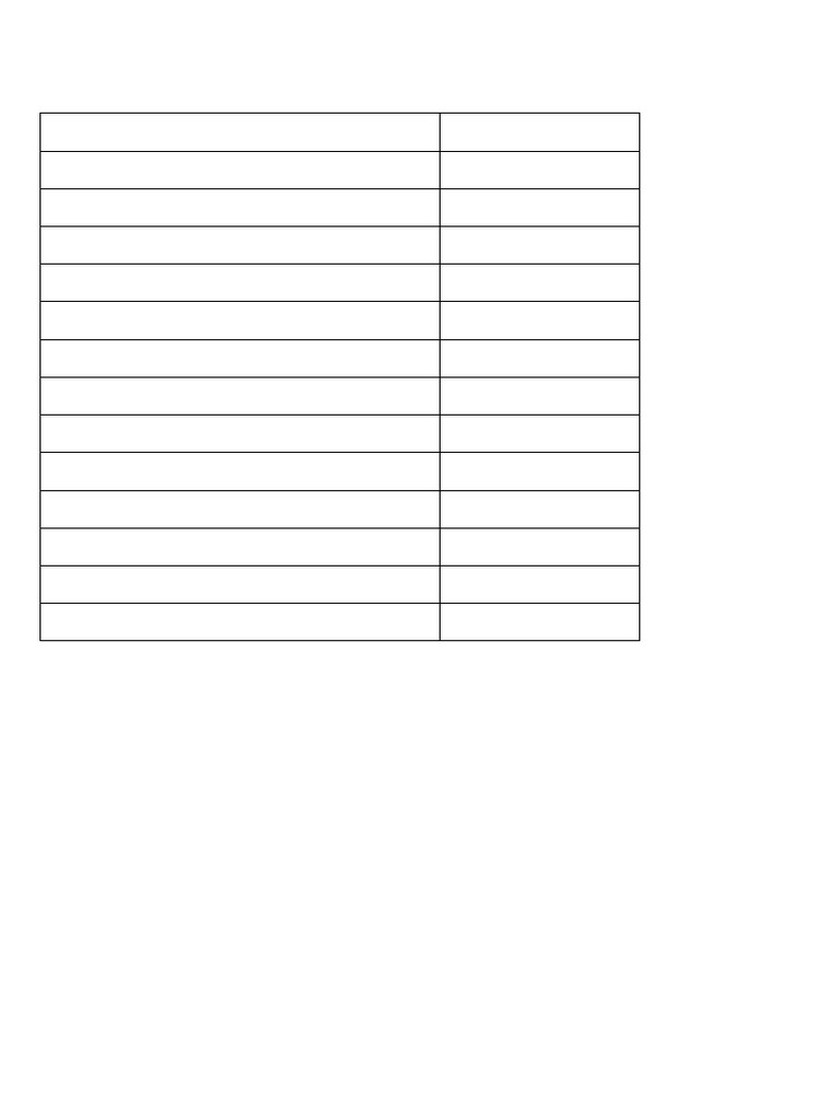 Hospital Financial Model Overview | PDF