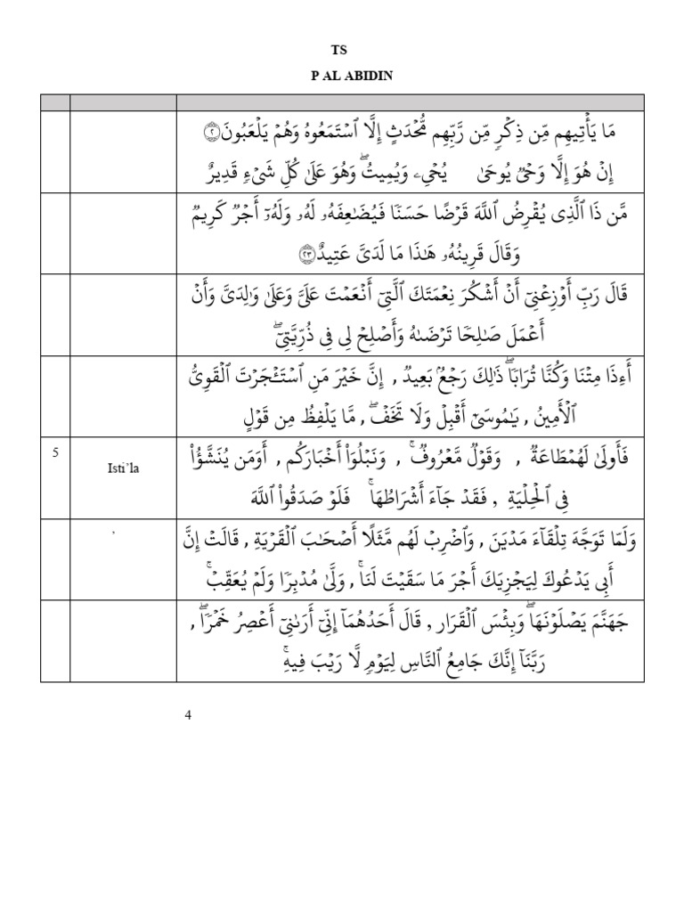 Ujian Praktik STS 2 Tahsin Level 7 | PDF