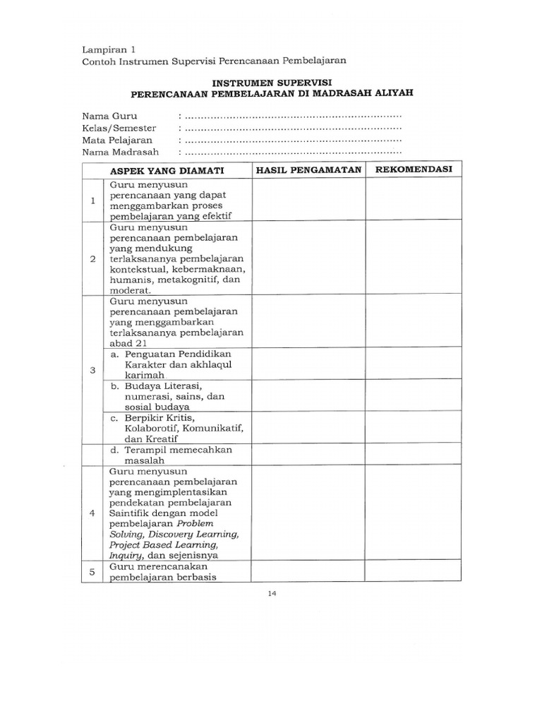 Instrumen Supervisi Pembelajaran MA-19-29 | PDF