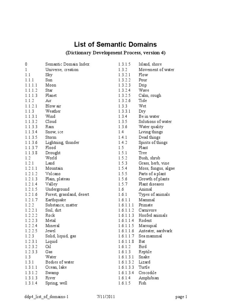SIL (2011) List of Semantic Domains | PDF | Preposition And ...