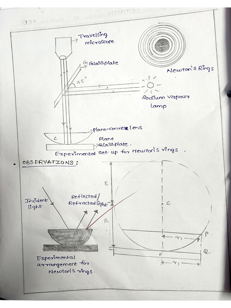 Engineering Physics Record | PDF