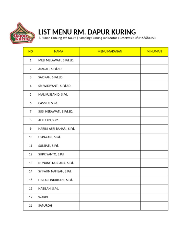Menu Dapur Kuring 2025 | PDF