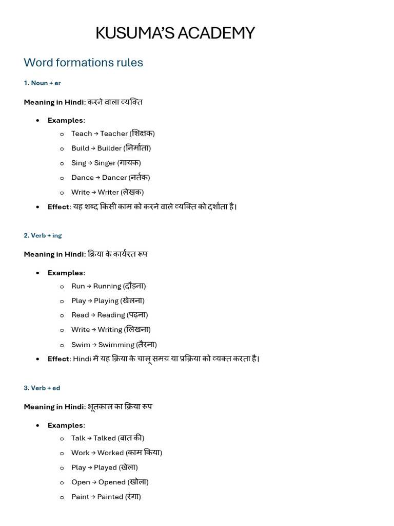 Word Formation Rules | PDF