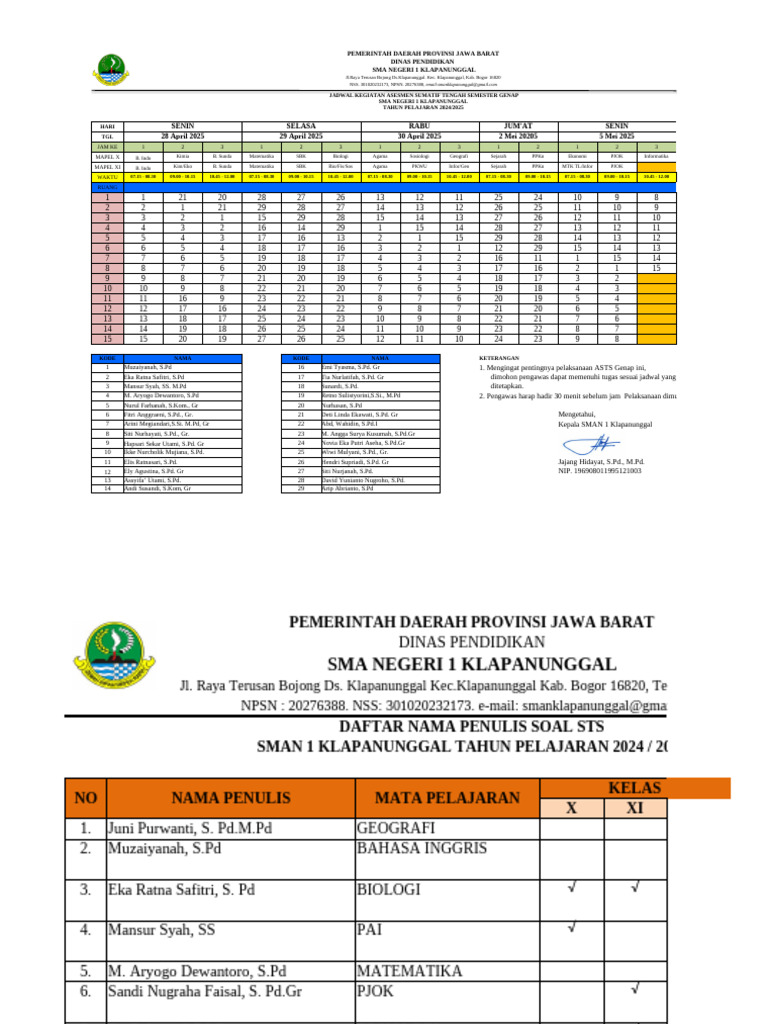 JADWAL PENGAWAS PTS Genap | PDF