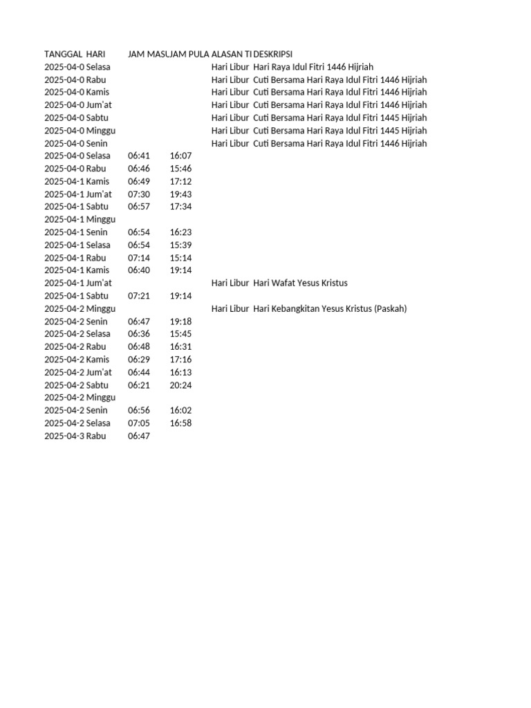 Presensi 4-2025 | PDF