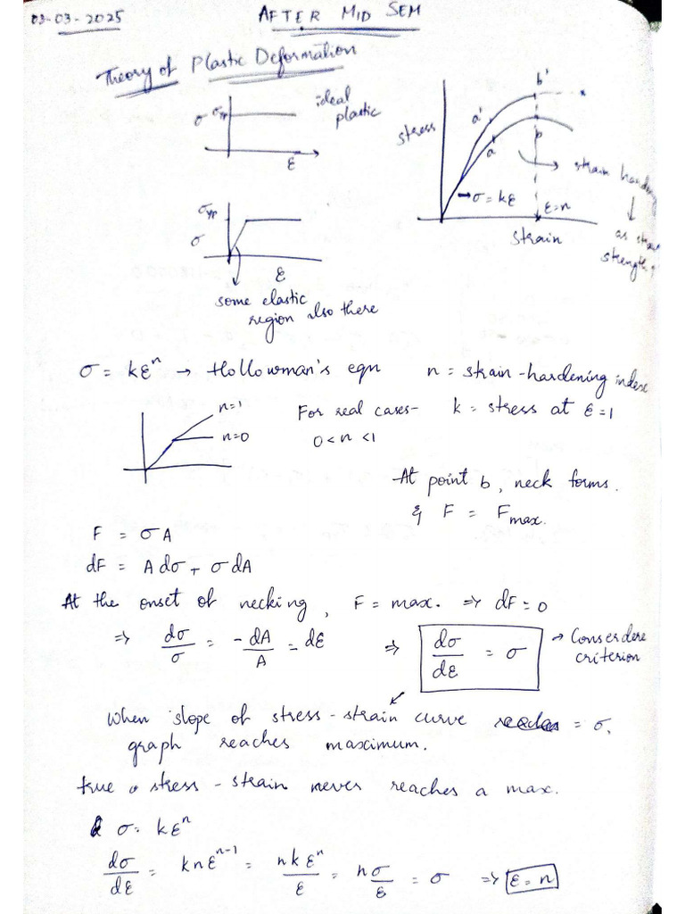 Mech - Solid Mechanics - After Mid Sem Notes | PDF