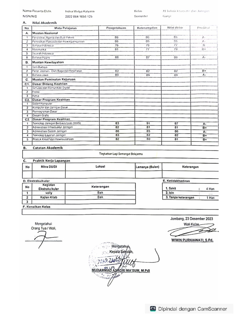 Xi Ganjil Indira | PDF
