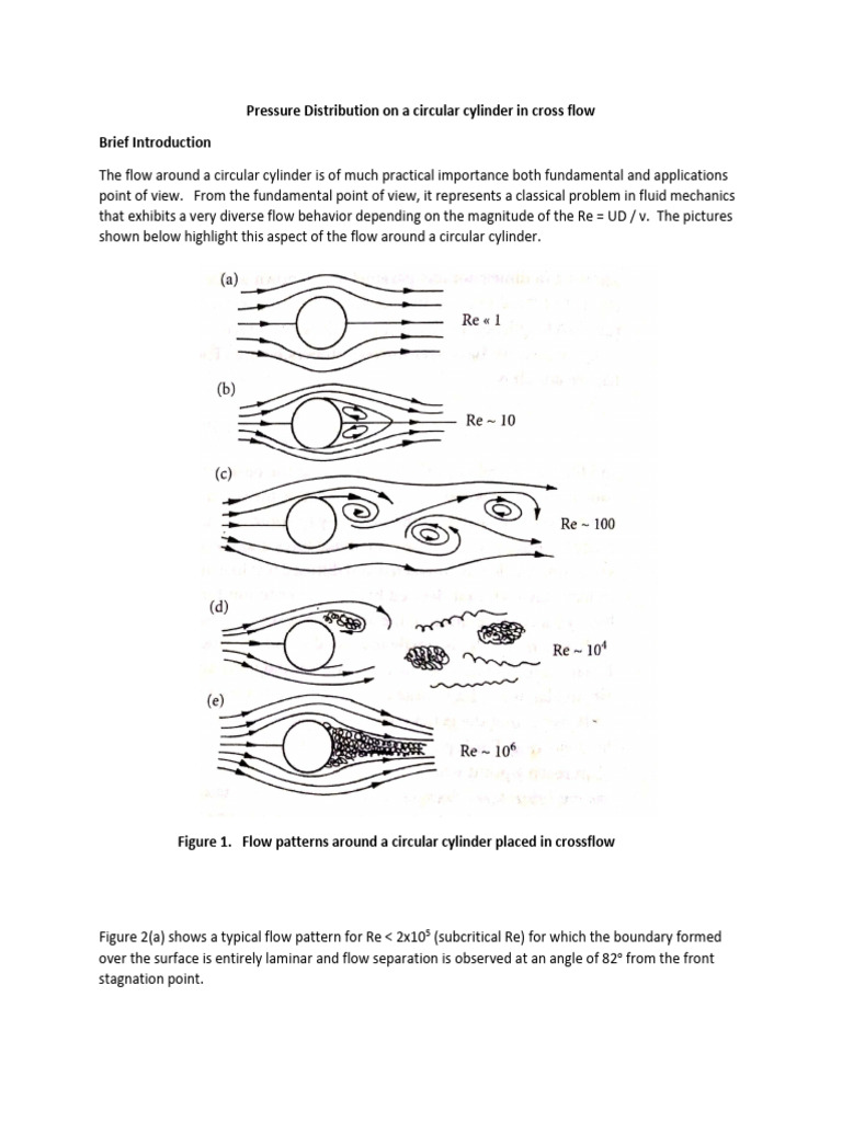 Flow Around Circular Cylinder Write Up | PDF | Drag (Physics) | Pressure