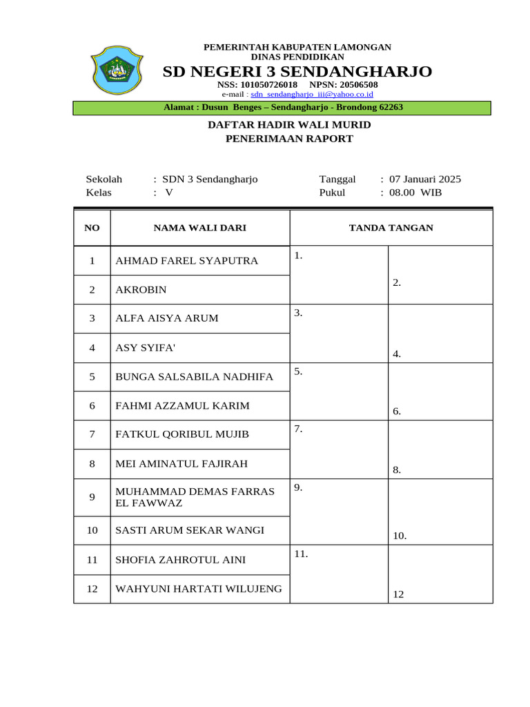 Daftar Hadir Wali Murid SDN 3 Sendangharjo | PDF