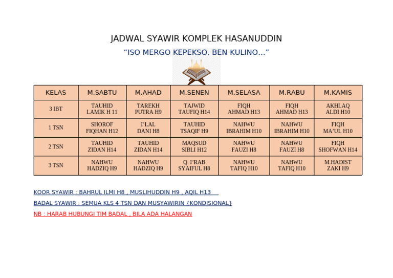 Jadwal Syawir Komplek Hasanuddin | PDF
