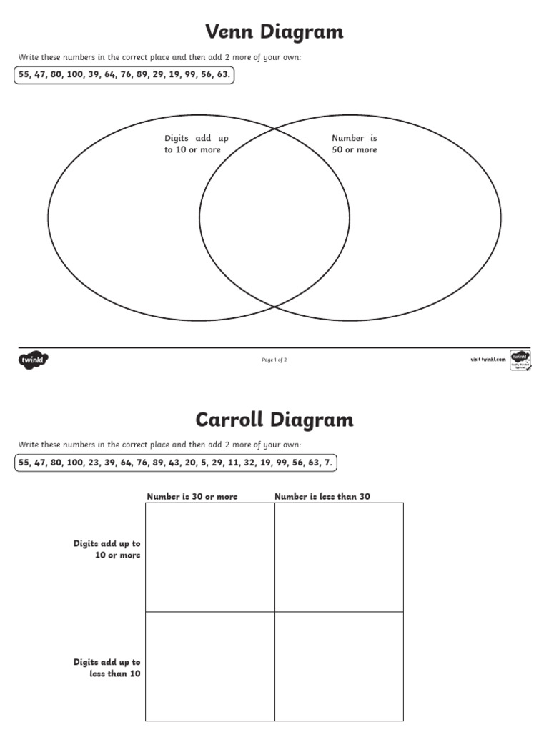 U16 Carroll-And-Venn-Diagram-Numbers Activity Sheet | PDF