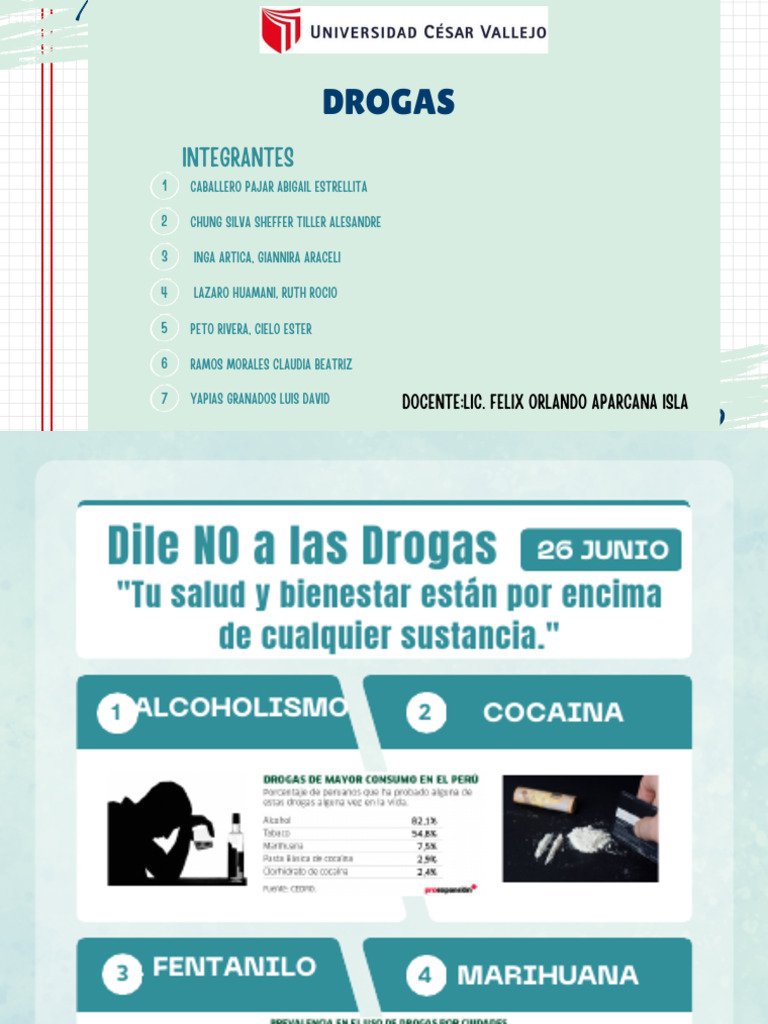 Infografía Sobre El Fentanilo Y Drogas Pdf