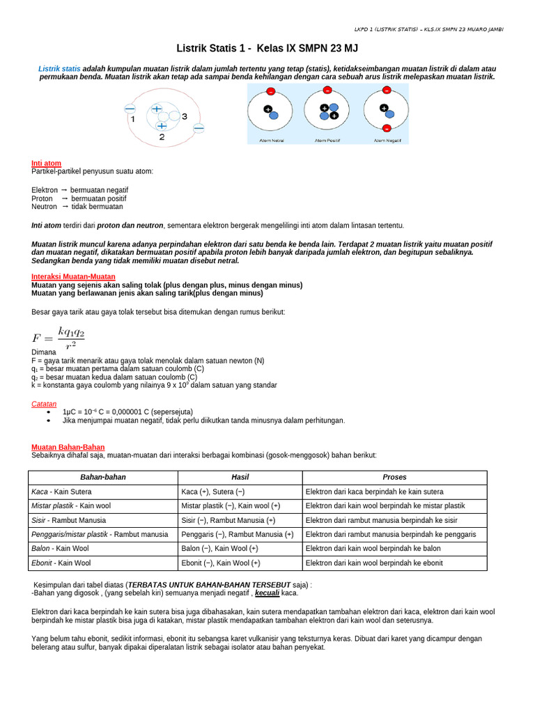 LKPD Listrik Statis Kelas IX SMPN 23 | PDF