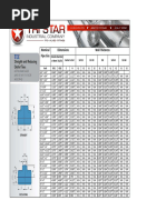 Tenarishydril Cs | PDF | Manufactured Goods