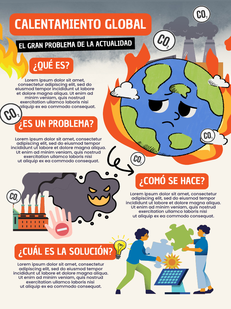 Documento A4 Mapa Conceptual Ilustrativo Blanco - 20250501 - 215227 - 0000 | PDF