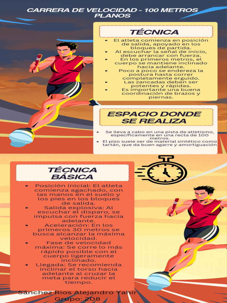 Carrera de Velocidad - 100 Metros Planos | PDF