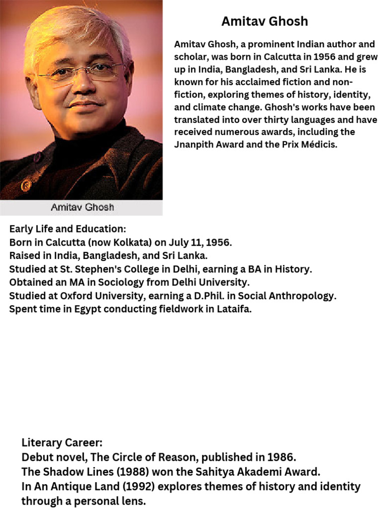 Amitav Ghosh - 20250430 - 175404 - 0000 | PDF | English Language Novels | Novels