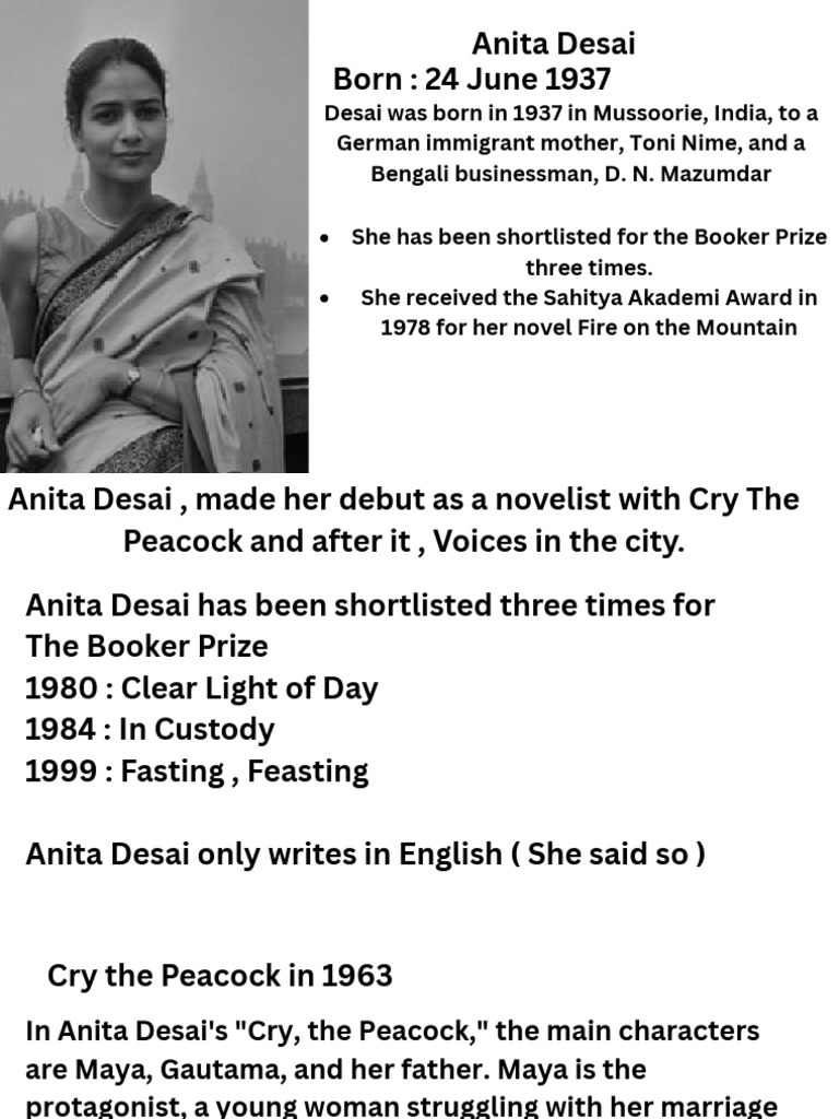Anita Desai - 20250422 - 210700 - 0000 | PDF