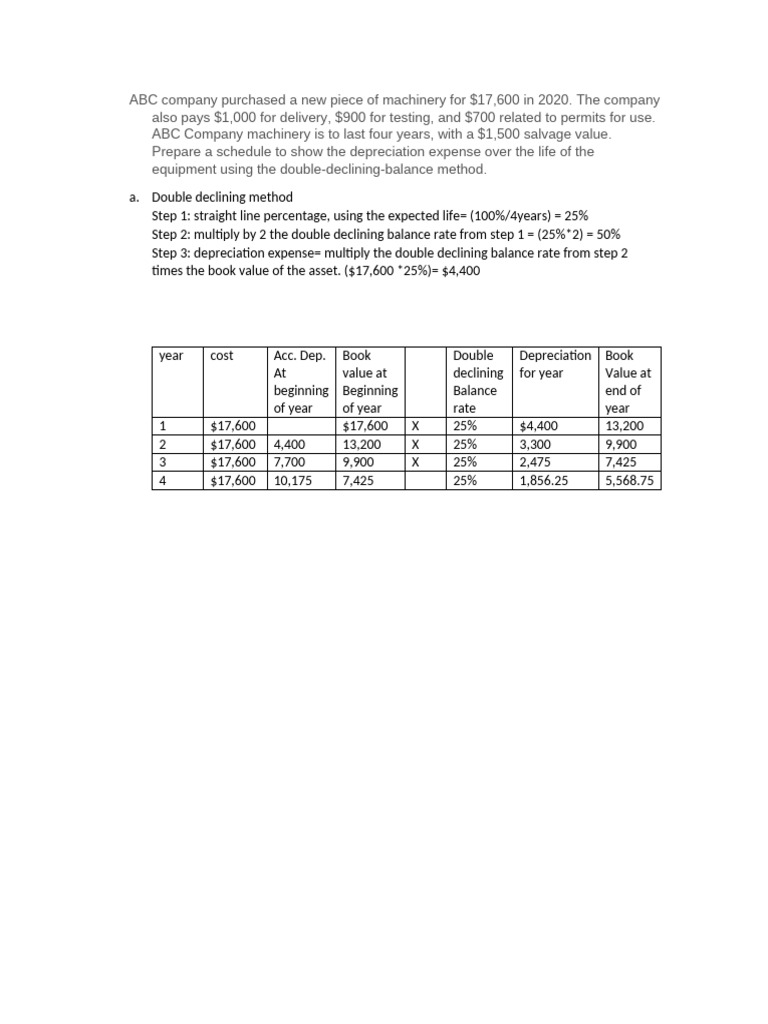 Accounting Quiz Question 11 | PDF