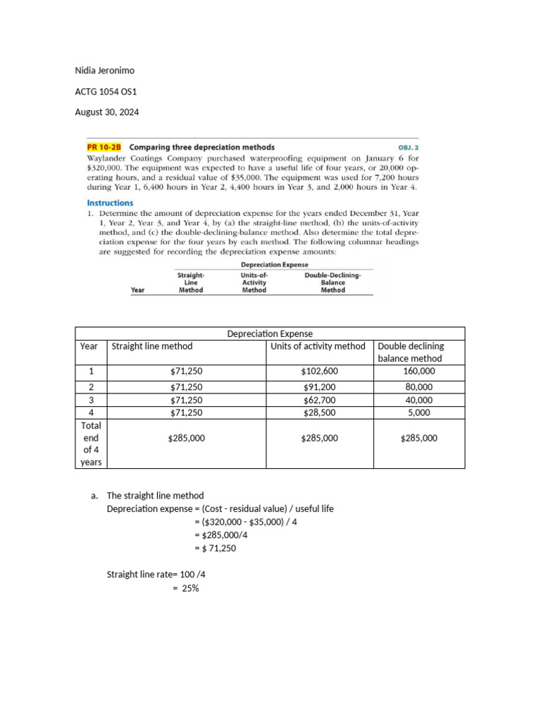 Depreciation Methods Explained | PDF | Depreciation | Book Value
