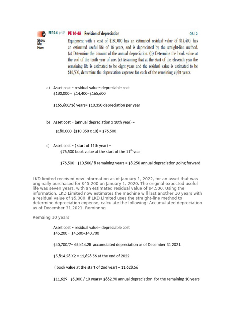 Accounting HW For 28 | PDF | Depreciation | Goodwill (Accounting)