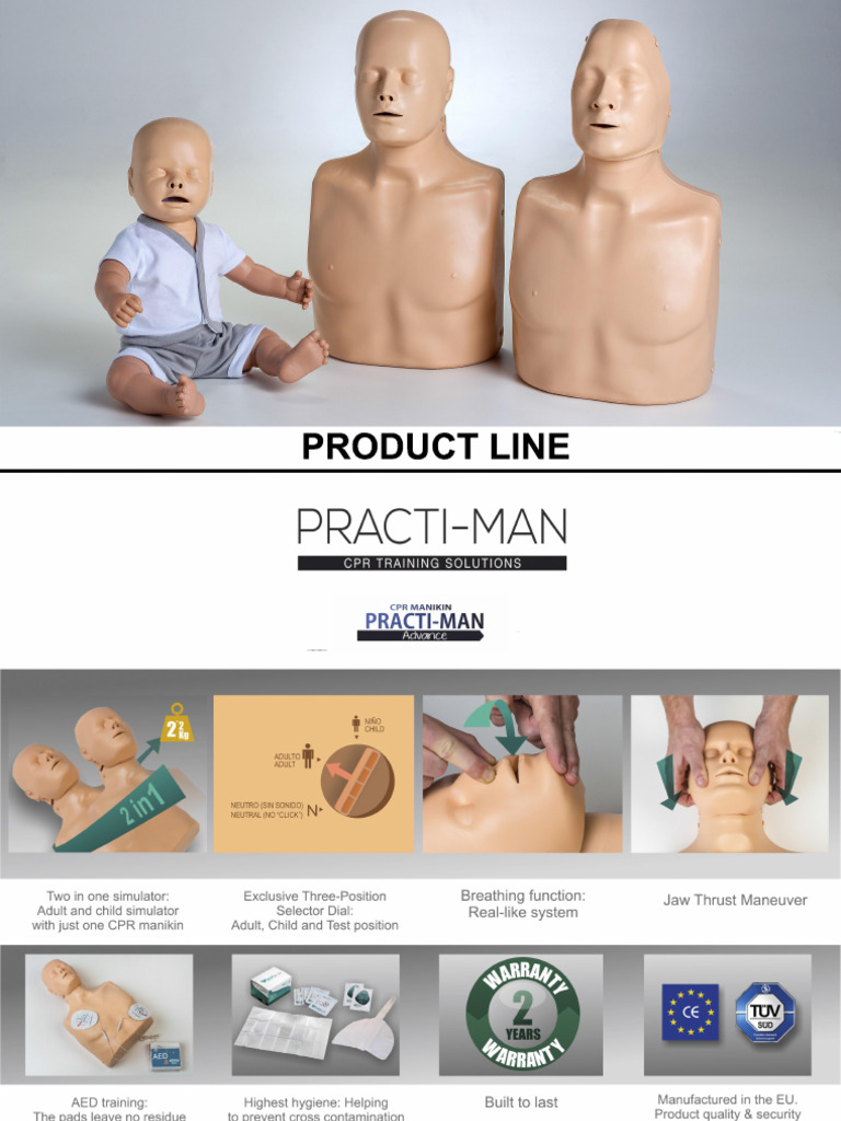 Practi-Man Product Line | PDF