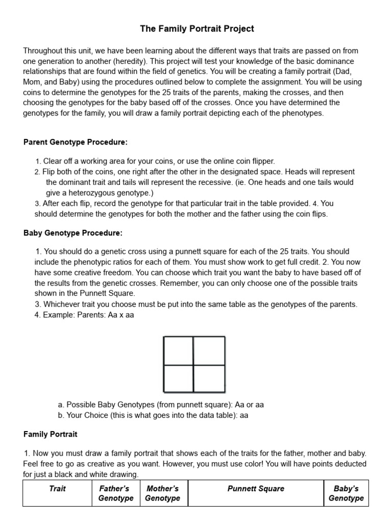 Unit 5 The Family Portrait Project | PDF | Genotype | Dominance (Genetics)