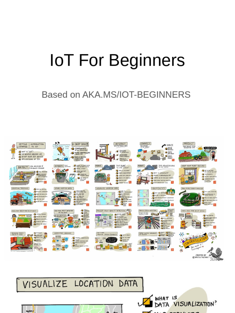 Lesson 14 Preliminary | PDF