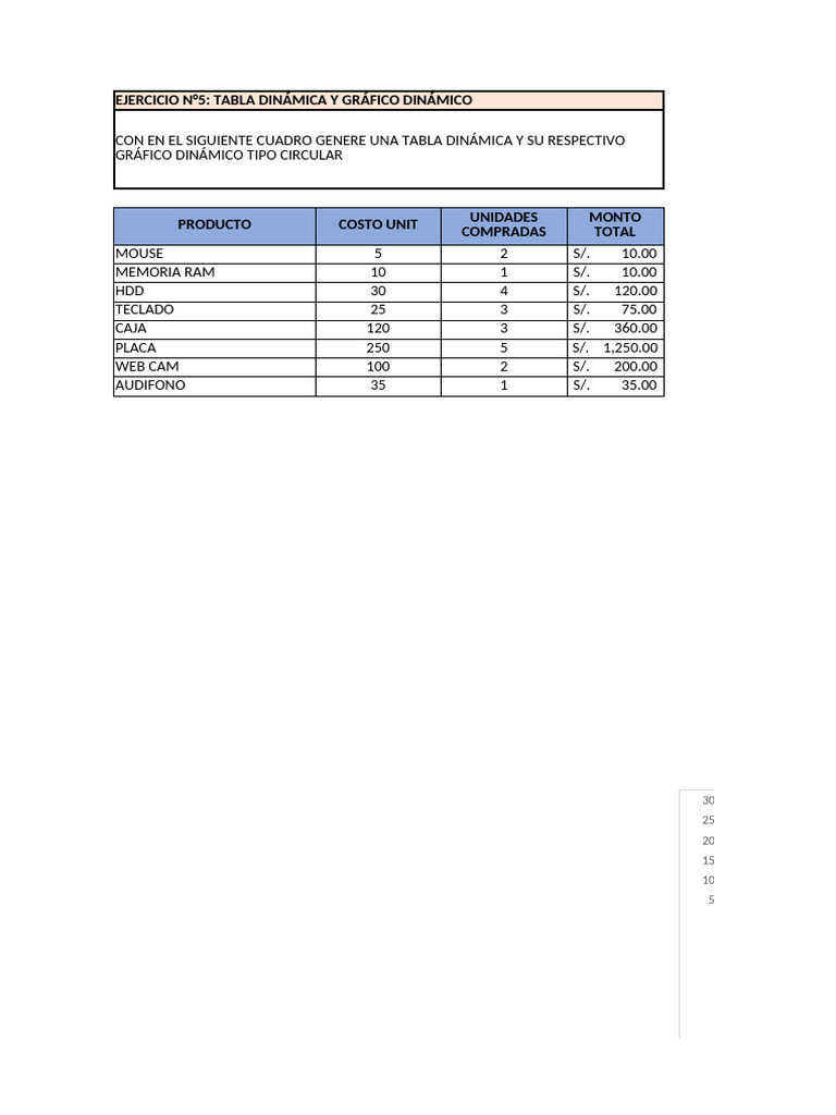 Proyecto 2 c2 Ep B | PDF | Informática | Hardware de la computadora