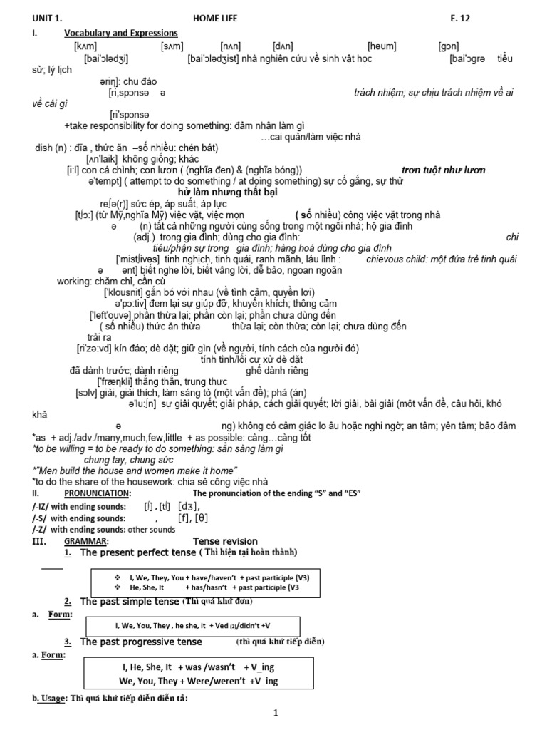 1.-Unit-1.-E12 (1) | PDF