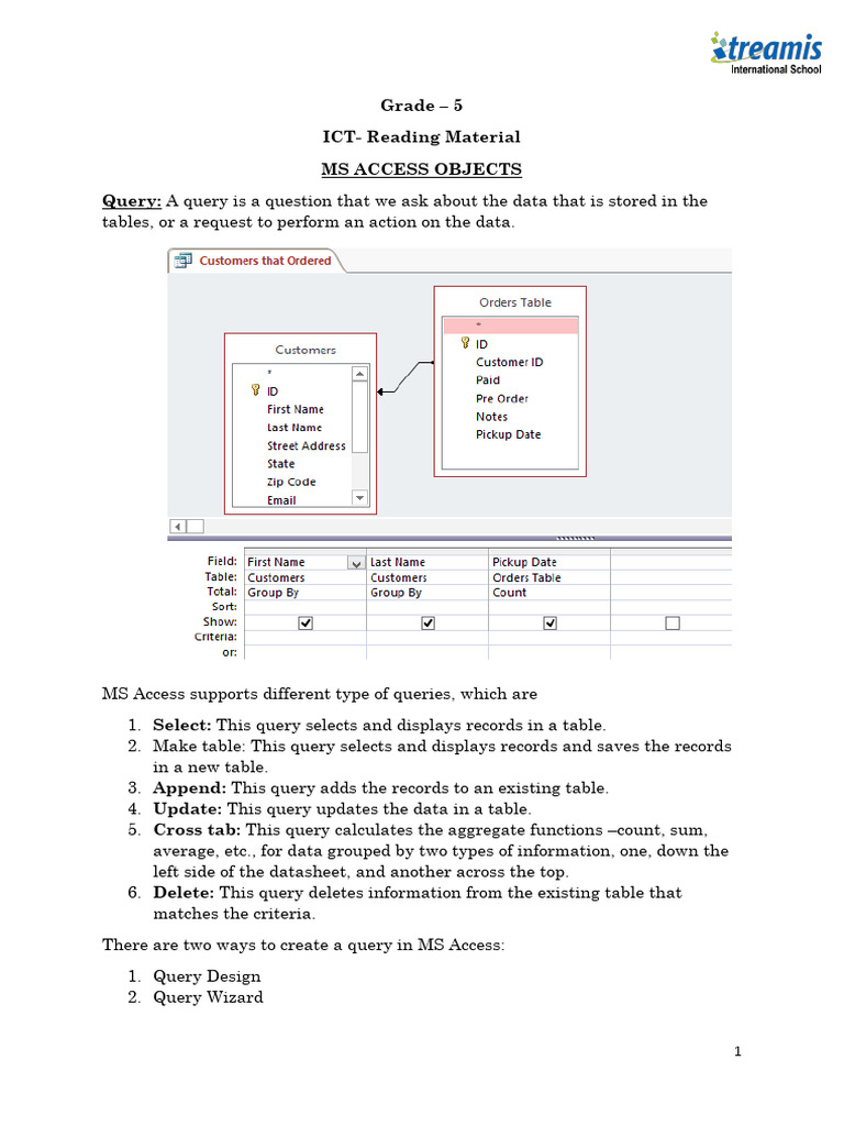 Gr5_ICT_T5_MS_Access_objects (1) | PDF | Table (Database) | Databases