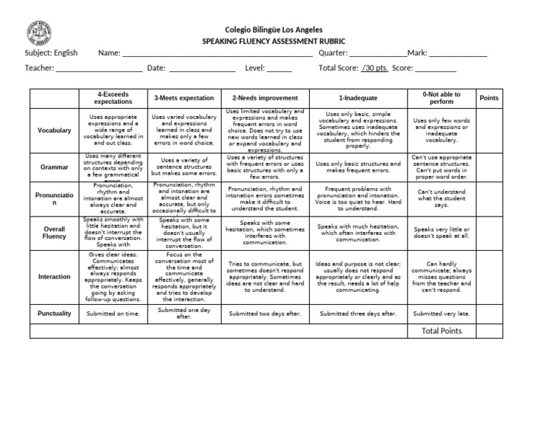Colegio Bilingüe Los Angeles Speaking Fluency Assessment Rubric | PDF ...