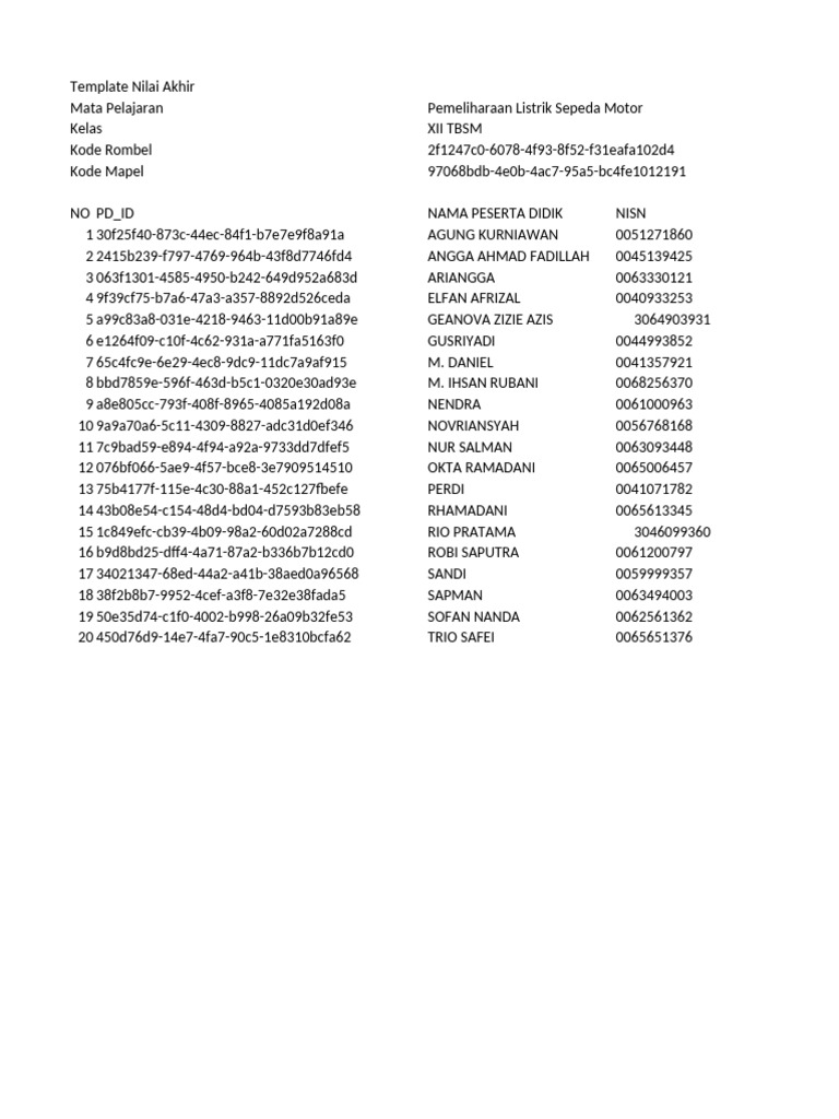Template Nilai Akhir Mata Pelajaran Pemeliharaan Listrik Sepeda Motor Kelas XII TBSM | PDF