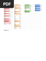 UPCAT Review Tracker | PDF | Equations | Area
