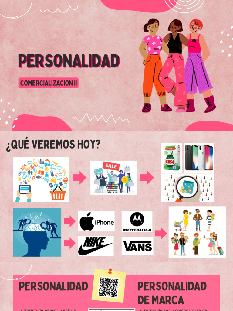 Clase Personalidad y Marca (G1) | PDF | Comportamiento | Psicoanálisis