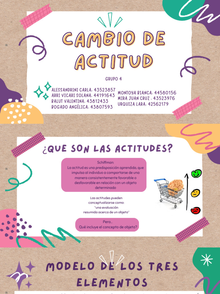 Clase Cambio de Actitudes (G4) | PDF | Actitud (psicología ...