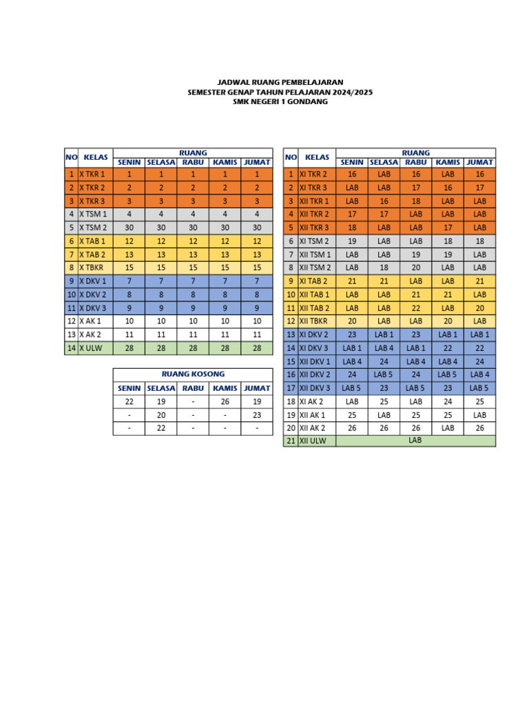 JADWAL RUANG PEMBELAJARAN SEMESTER GENAP TP 2024 2025 | PDF