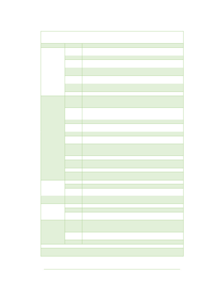 Escala Tiss 28 | PDF | Terapia intravenosa | Medicamentos con receta