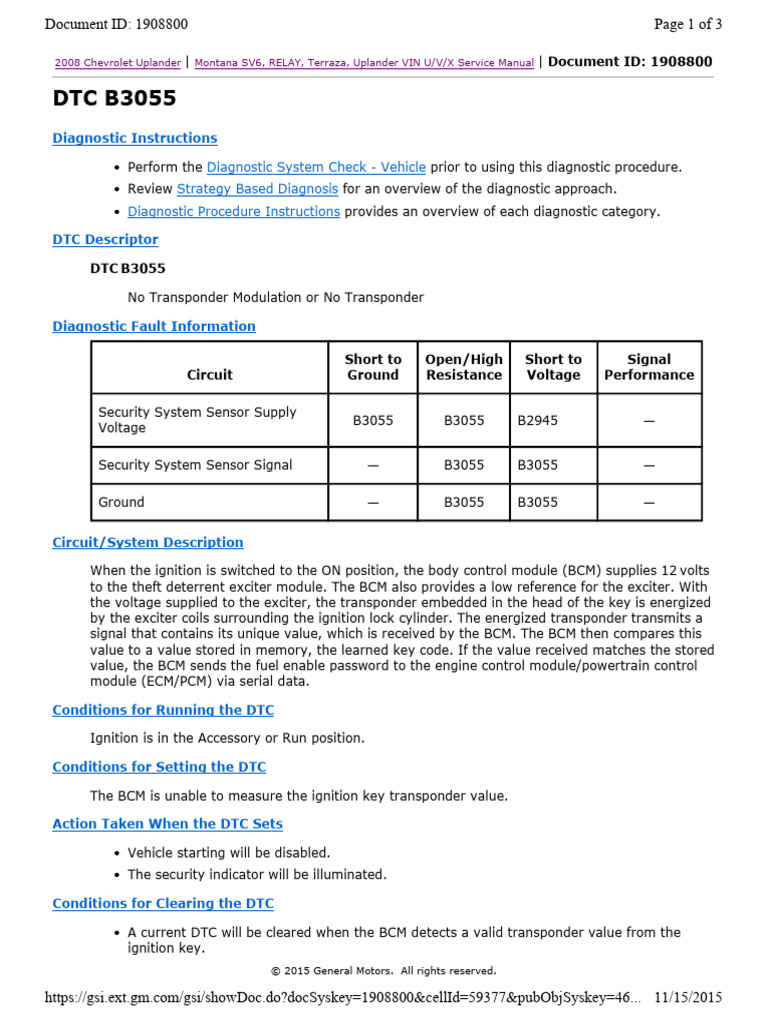 DTC B3055: Diagnostic System Check - Vehicle Strategy Based Diagnosis ...