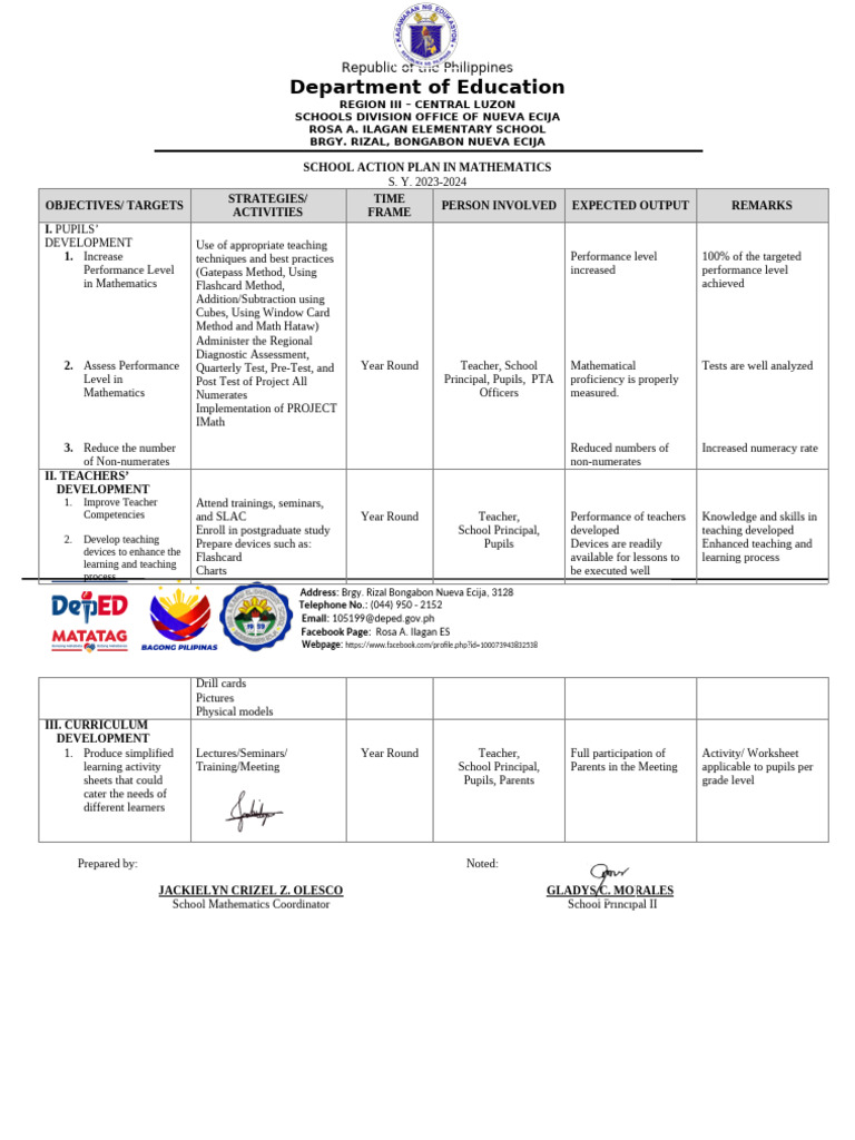 23-24 School Action Plan in Mathematics | PDF | Teachers | Mathematics