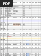 Final GCE Timetable, Summer 2025 | PDF | Science