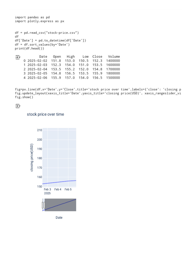 Untitled10.ipynb - Colab | PDF