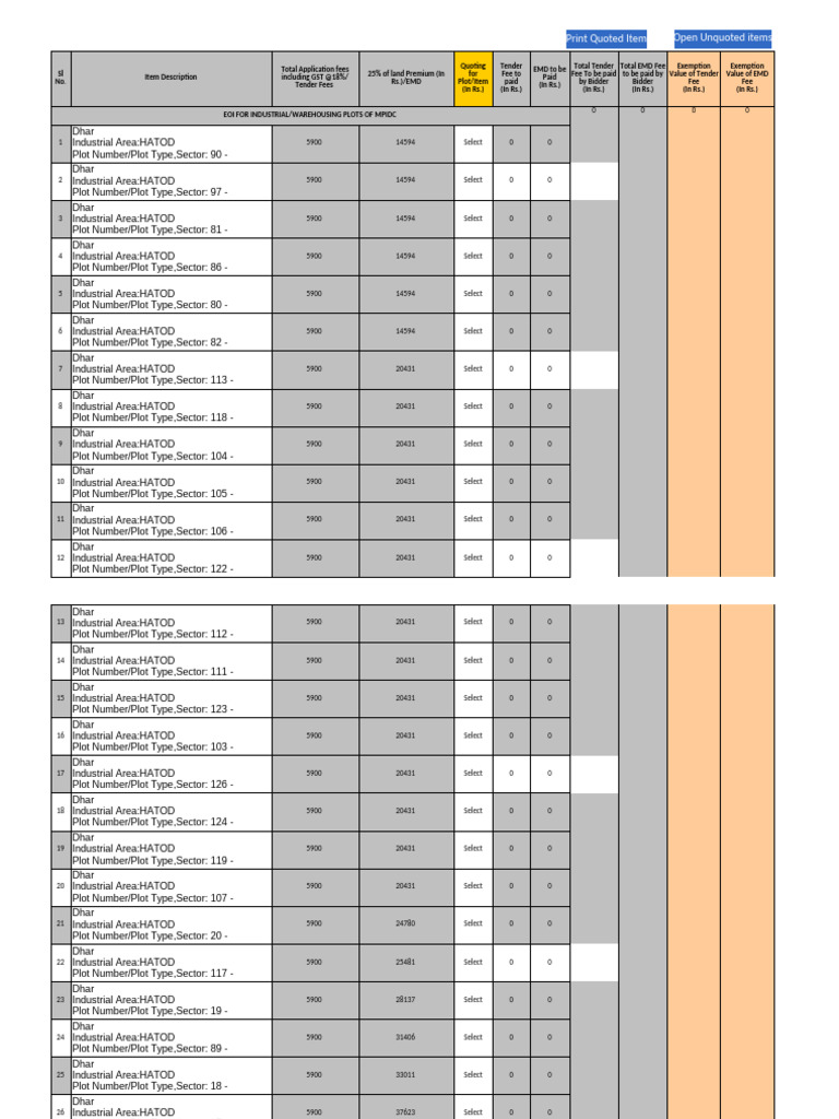 0401 Exemption Data Sheet | PDF