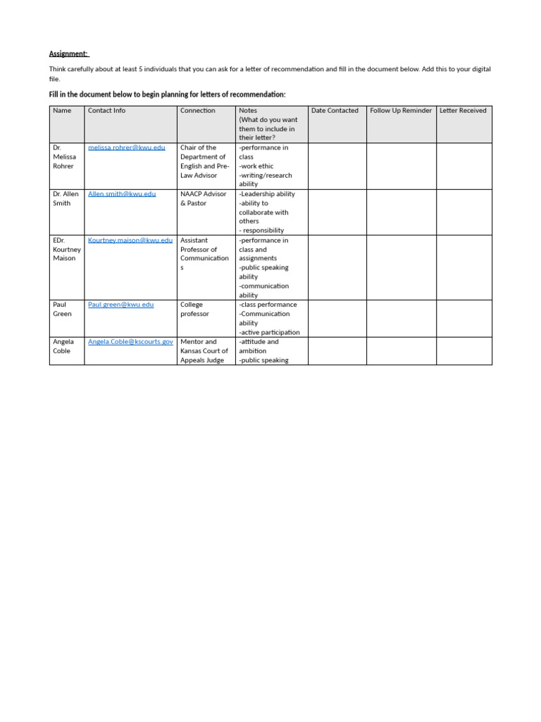 Letters of Recommendation Assignment | PDF